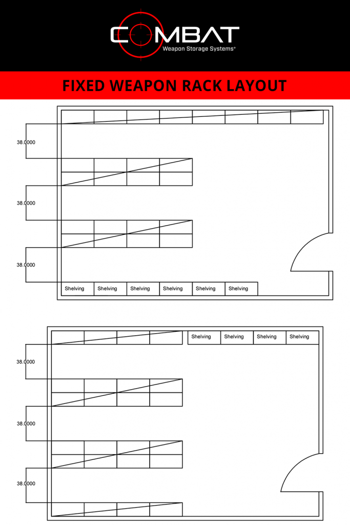 Fixed v Mobile Weapon Racks - Combat Weapon Storage
