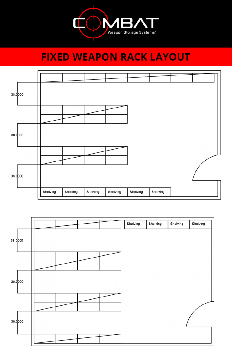 Fixed v Mobile Weapon Racks - Combat Weapon Storage