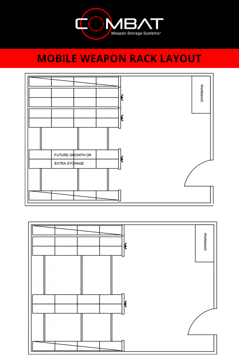 Fixed v Mobile Weapon Racks - Combat Weapon Storage