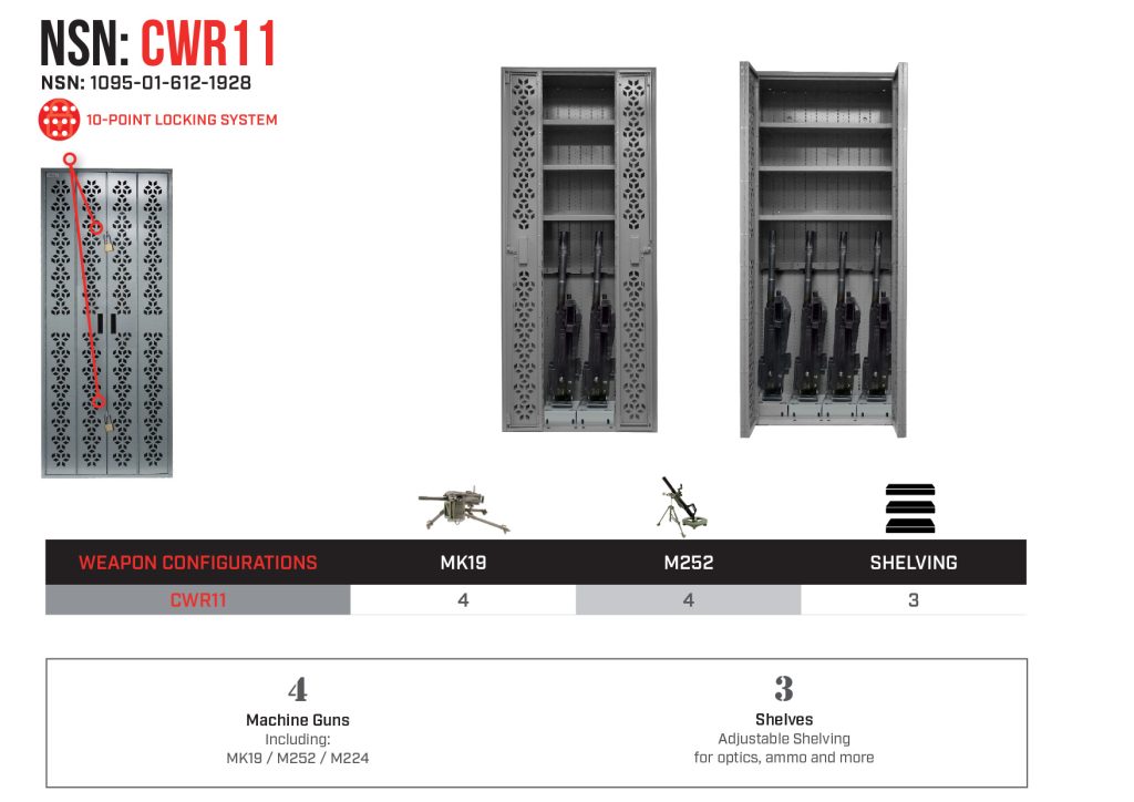 Combat NSN Weapon Rack - CWR11 - NSN - 1095-01-612-1928 - Combat Weapon ...