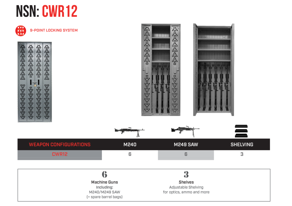 Combat NSN Weapon Rack - CWR12 - NSN - 1095-01-612-1939 - Combat Weapon ...