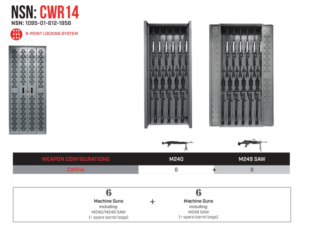 Combat NSN Weapon Rack - CWR14 - NSN - 1095-01-612-1956 - Combat Weapon ...