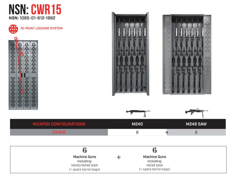 Combat NSN Weapon Rack - CWR15 - NSN - 1095-01-612-1962 - Combat Weapon ...