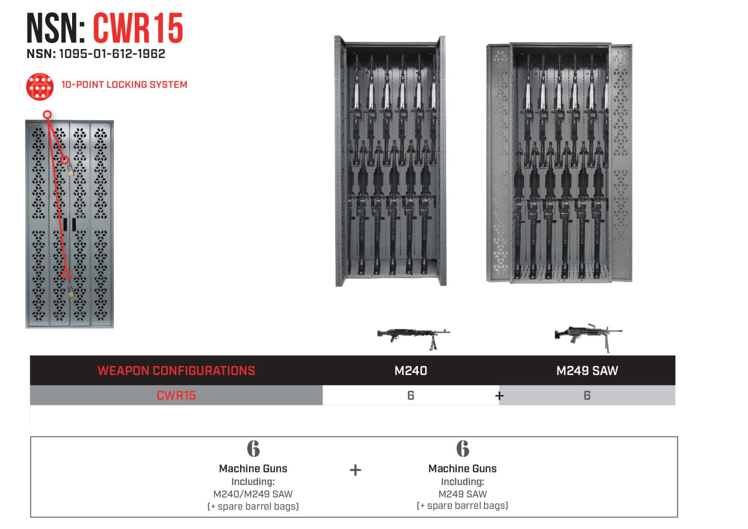 Combat NSN Weapon Rack - CWR15 - NSN - 1095-01-612-1962 - Combat Weapon ...