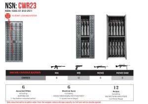 Combat NSN Weapon Rack - CWR23 - NSN - 1095-01-612-2511 - Combat Weapon ...