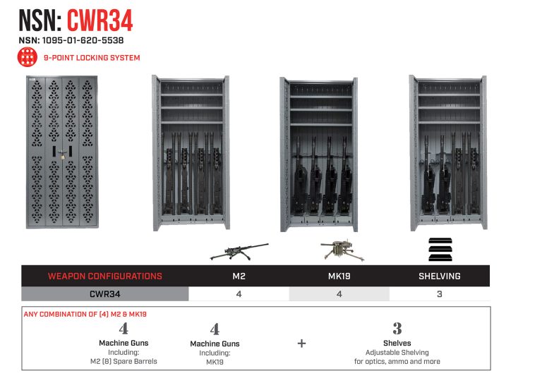 Combat NSN Weapon Rack - CWR34 - NSN - 1095-01-620-5538 - Combat Weapon ...