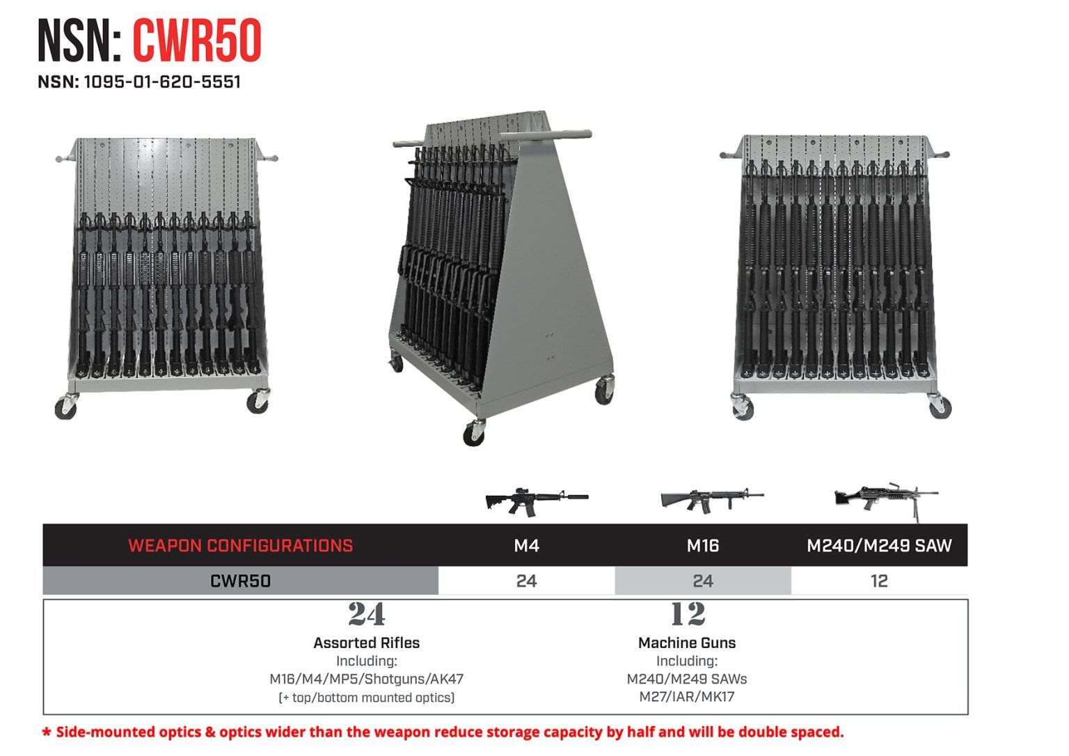 Combat NSN Weapon Rack - CWR50 - NSN - 1095-01-620-5551 - Combat Weapon ...