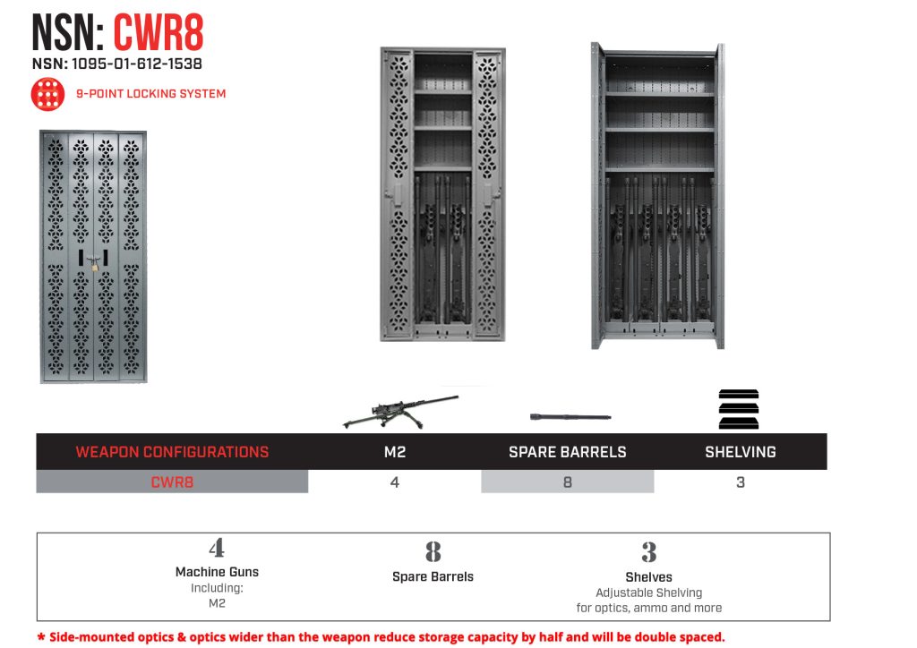 Combat NSN Weapon Rack - CWR8 - NSN - 1095-01-612-1538 - Combat Weapon ...